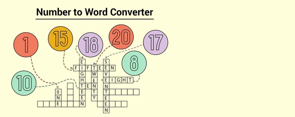 Number to Words | Number to Words Converter (Free Online Tool)