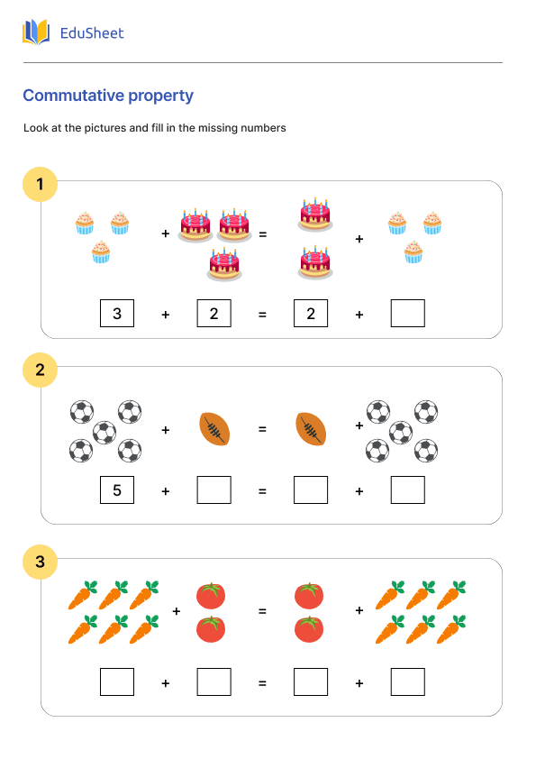 Commutative property Worksheets | Free Download at Orchids International